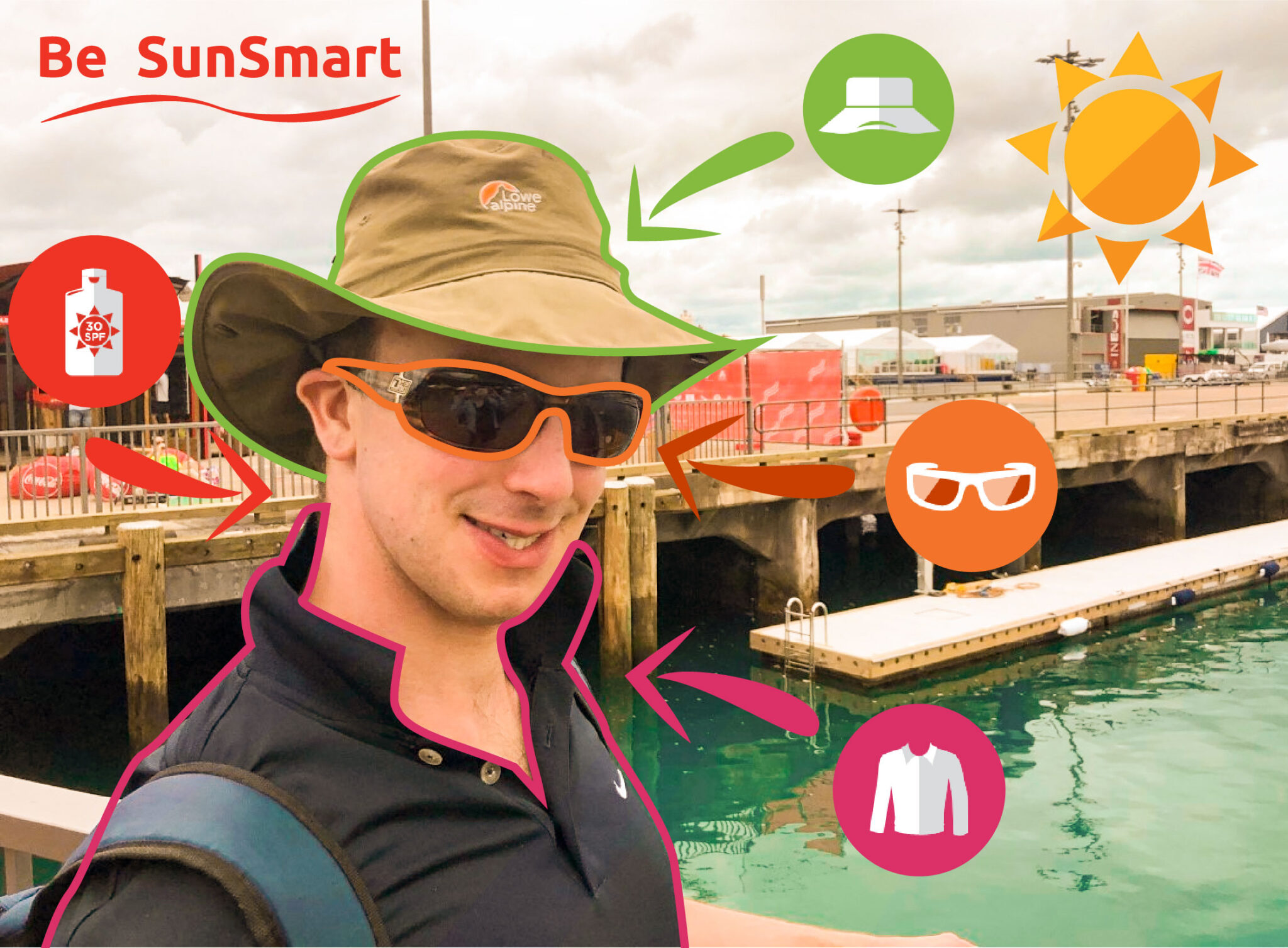 Be SunSmart – Tips from Health Leader James Wilson - Special Olympics ...